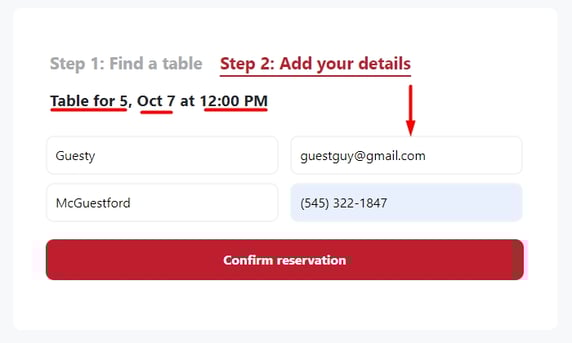 How Customers Make Reservations on Your Website